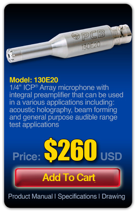 Unbeatable Microphone Pricing From PCB Piezotronics