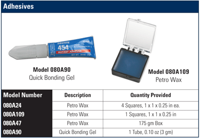 Electronic World (Production & Testing): 2015